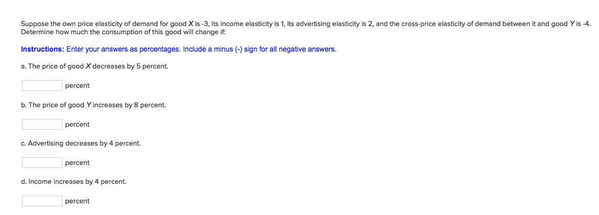 Solved Suppose the own price elasticity of demand for good X | Chegg.com