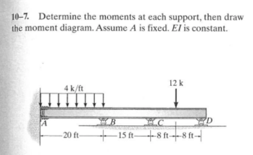 Solved 10-7. Determine the moments at each support, then | Chegg.com