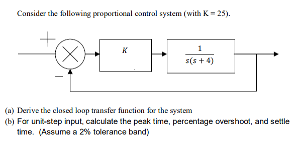 Solved Consider the following proportional control system | Chegg.com