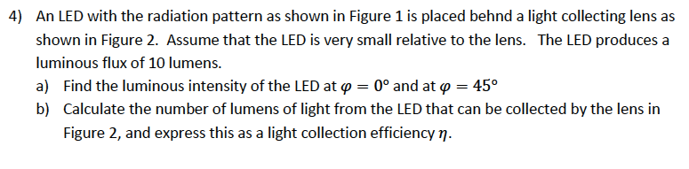 4) An LED with the radiation pattern as shown in | Chegg.com