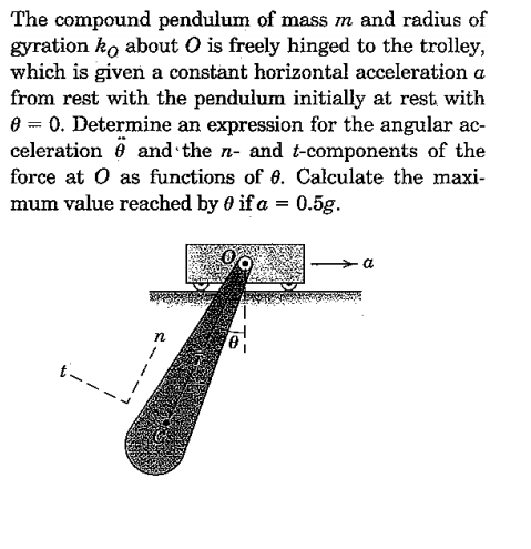 The compound pendulum of mass m and radius of | Chegg.com