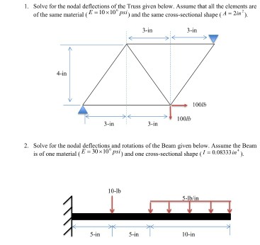Solved Solve for the nodal deflections of the Truss given | Chegg.com