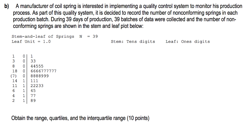 Solved b) A manufacturer of coil spring is interested in | Chegg.com