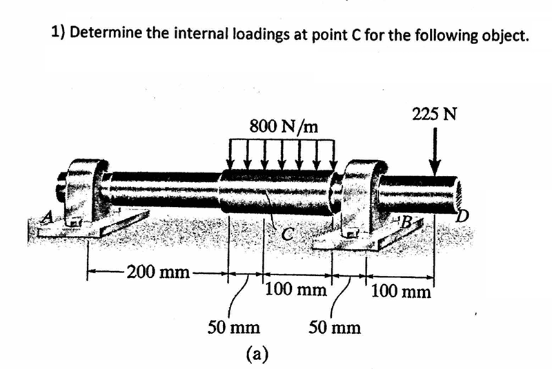 Solved Determine the internal loadings at point C for the | Chegg.com