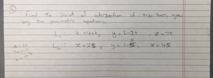 Solved Find the point of intersection of two lines given by | Chegg.com