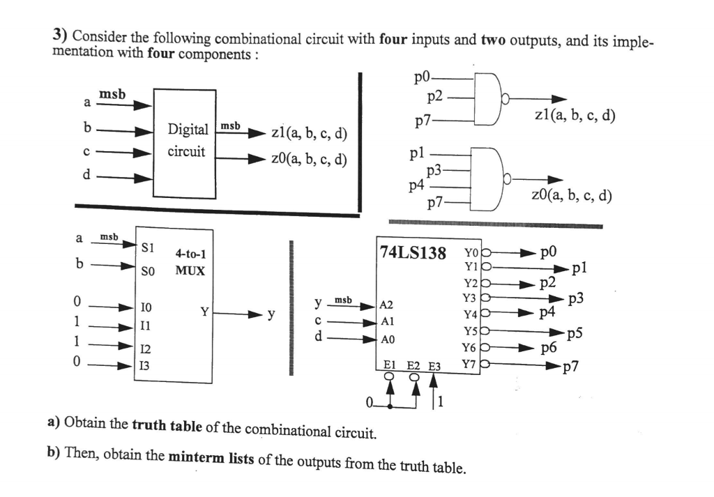 Digital Logic & State Machine Design 1) Consider | Chegg.com
