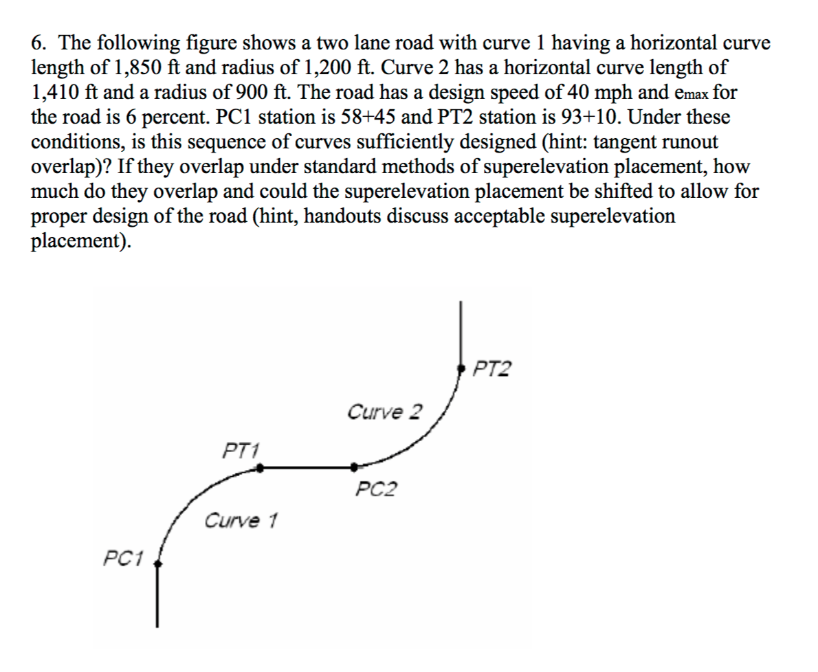 The following figure shows a two lane road with curve | Chegg.com