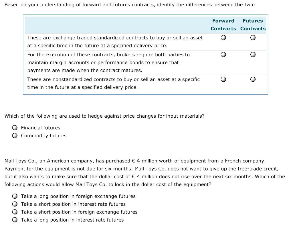 Solved Based on your understanding of forward and futures | Chegg.com