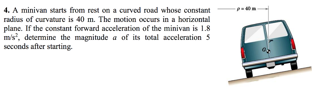 Solved 4. A minivan starts from rest on a curved road whose | Chegg.com