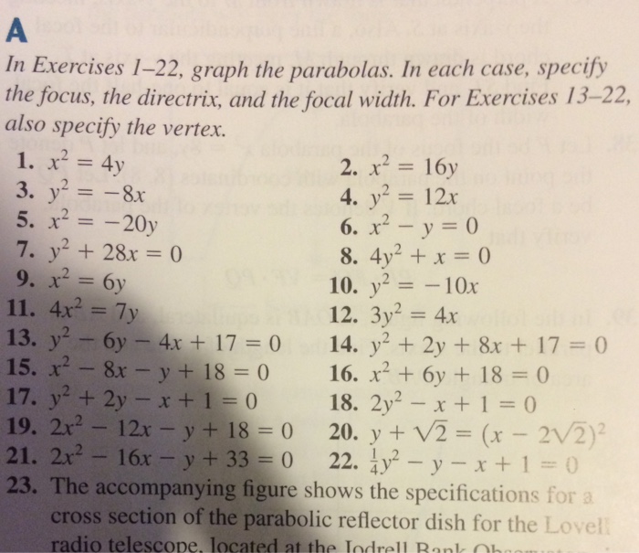 Solved In Exercises 1-22, graph the parabolas. In each case, | Chegg.com