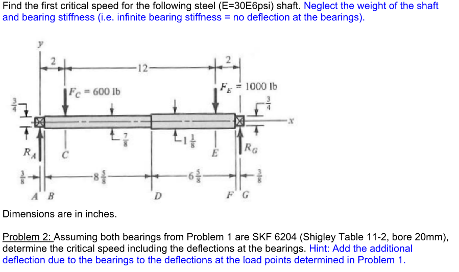 Find the first critical speed for the following steel | Chegg.com