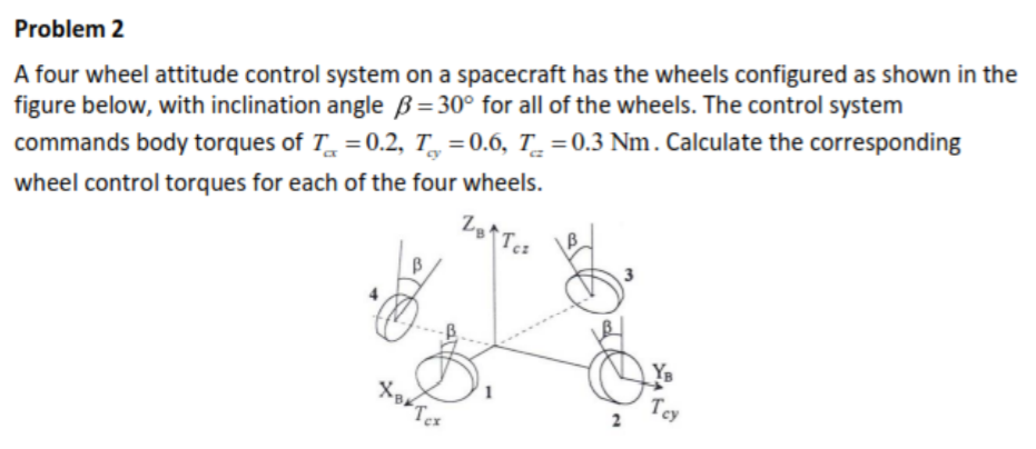 Problem 2 A four wheel attitude control system on a | Chegg.com