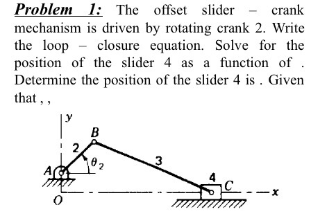 Solved The offset slider - crank mechanism is driven by | Chegg.com