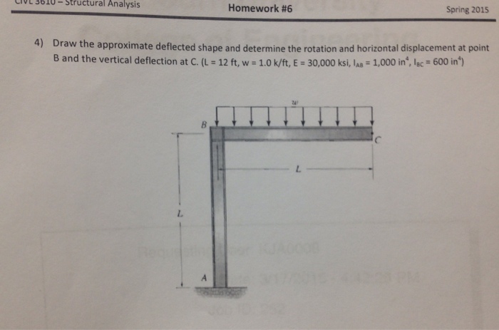 Solved 4) Draw the approximate deflected shape and determine | Chegg.com