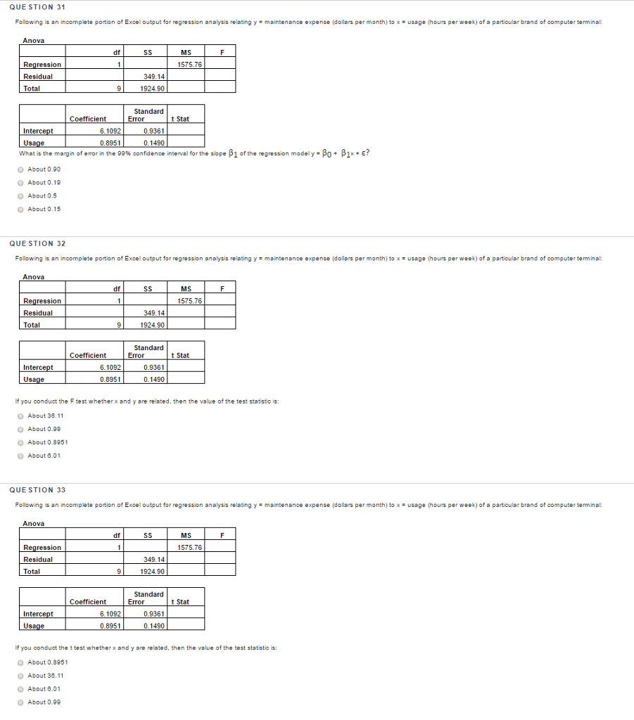 Solved Following is an incomplete portion of Excel output | Chegg.com