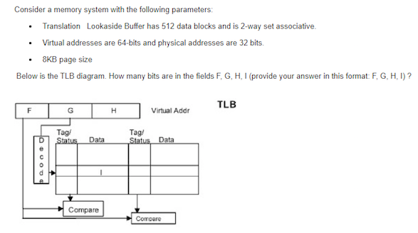 Solved Consider a memory system with the following | Chegg.com