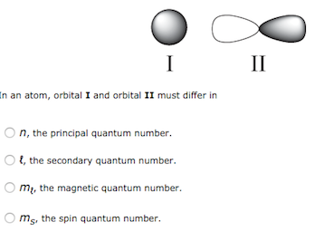 Solved In an atom, orbital I and orbital II must differ in | Chegg.com