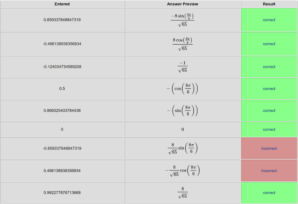Solved (1 point) Consider the helix r(t) (cos (8t), sin(8t), | Chegg.com