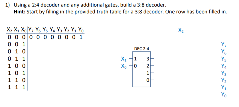 Solved 1) Using a 2:4 decoder and any additional gates, | Chegg.com