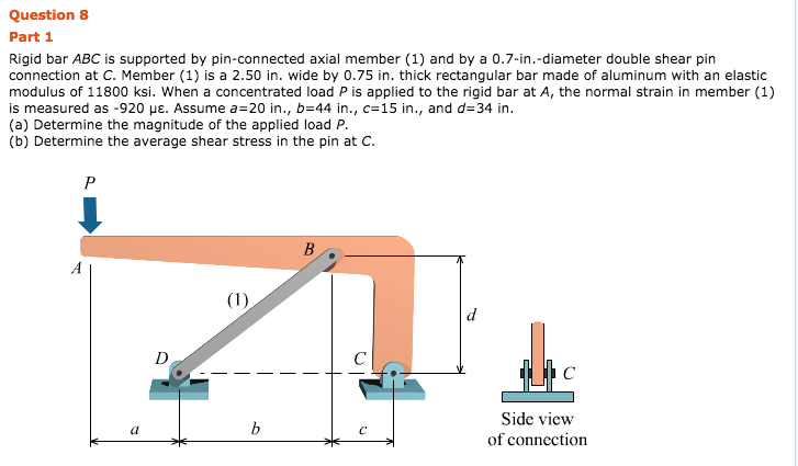 Solved Rigid bar ABC is supported by pin-connected axial | Chegg.com