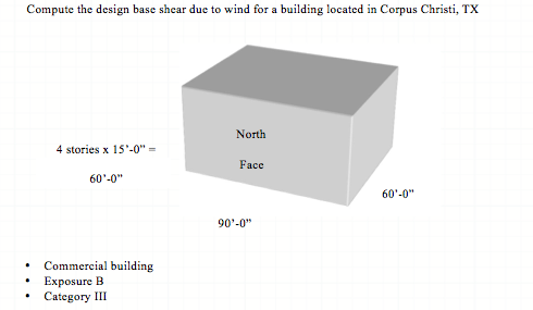 Solved Compute the design base shear due to wind for a | Chegg.com