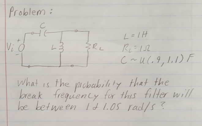 Solved what is the probability that the break frequency for | Chegg.com