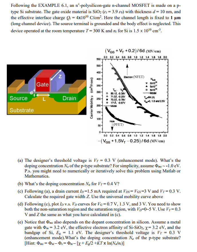 Following the EXAMPLE 6.1, an n'-polysilicon-gate | Chegg.com