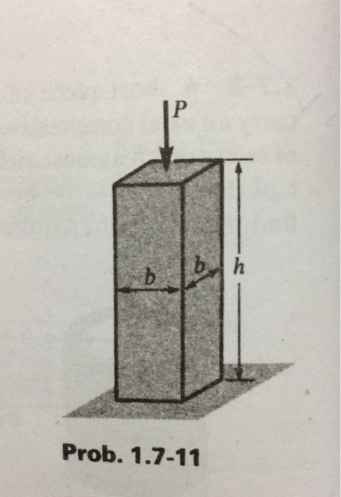 Solved 1.7-11 A prismatic column of square cross section | Chegg.com