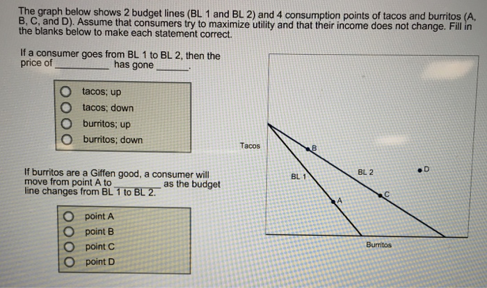 Solved The graph below shows 2 budget lines (BL 1 and BL 2) | Chegg.com