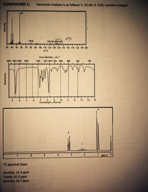 Solved Elemental Analysis is as follows: C, 78.65; H, 8.25; | Chegg.com
