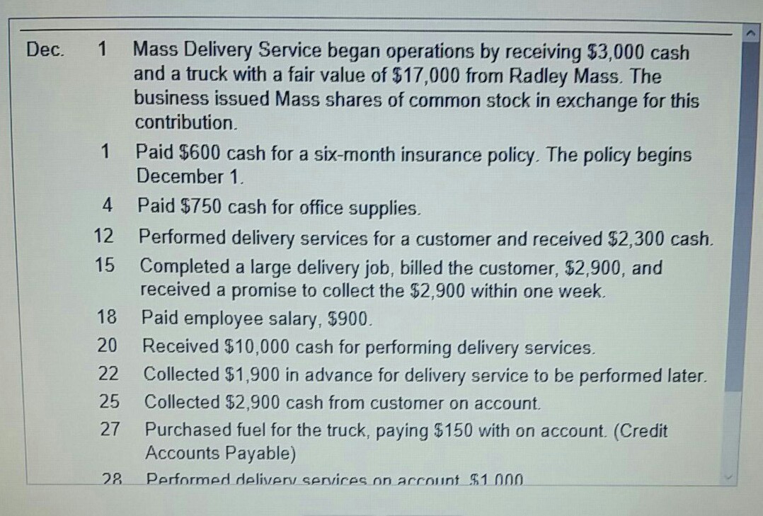 Solved Mass Delivery Service completed the following | Chegg.com