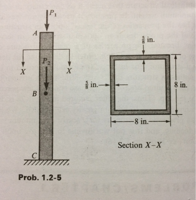 Solved 1.2-5 A two-story column ABC in a building is con- | Chegg.com