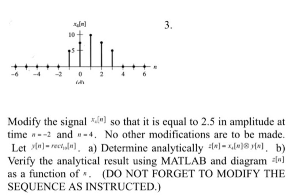 Solved xIn aln) 10 -6-42 0 Modify the signal .l] so that it | Chegg.com