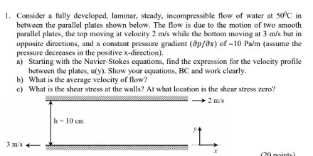 Solved Consider a fully developed, laminar, steady, | Chegg.com