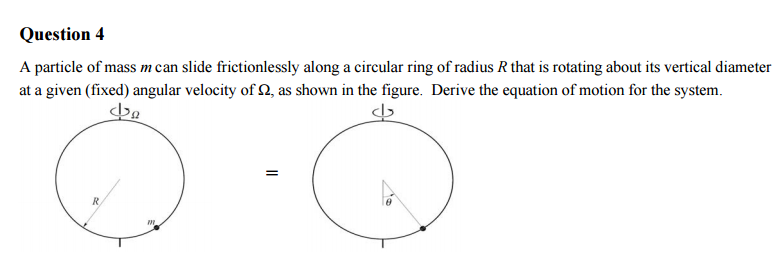 Solved A particle of mass m can slide frictionlessly along a | Chegg.com