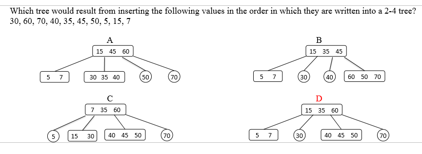 Solved Can someone please go step by step through this and | Chegg.com