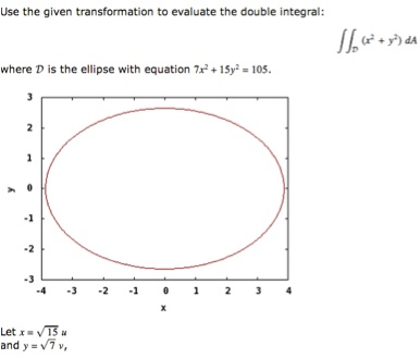 Use the given transformation to evaluate the double | Chegg.com