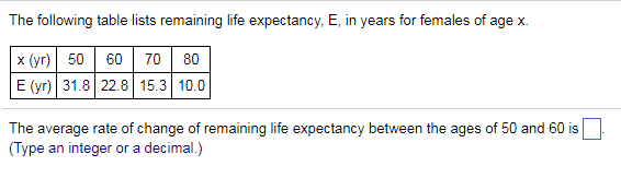 Solved The following table lists remaining life expectancy, | Chegg.com