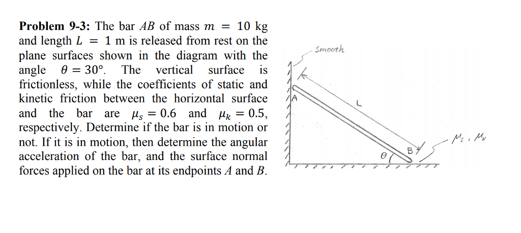 Solved Problem 9-3: The bar AB of mass m = 10 kg and length | Chegg.com