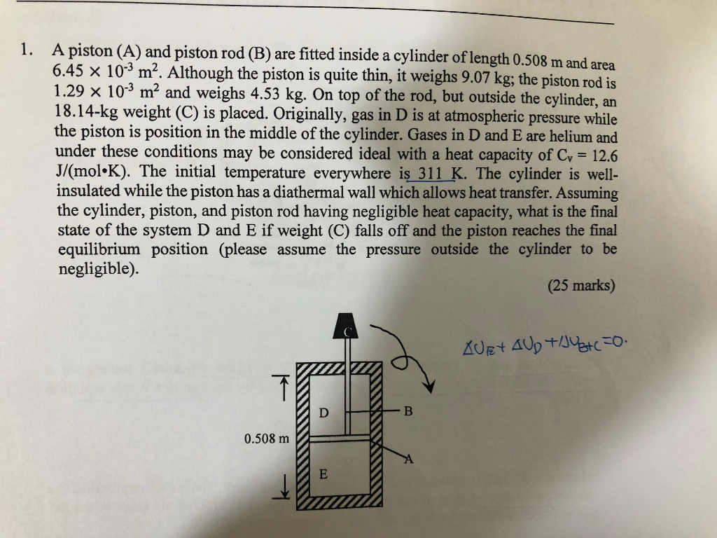 Solved 1. A piston (A) and piston rod (B) are fitted inside | Chegg.com