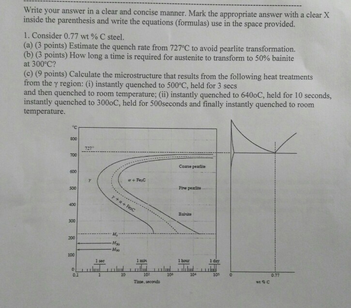 Solved Write your answer in a clear and concise manner. Mark | Chegg.com