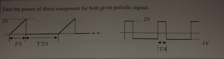 Solved Find the power of direct component for both given | Chegg.com