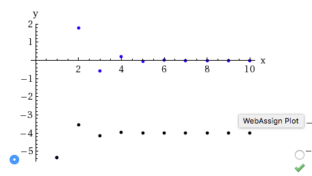 Solved Find 10 partial sums of the series. (Round your | Chegg.com