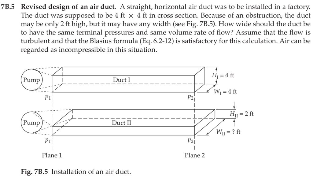 Solved 7B.5 Revised design of an air duct. A straight, | Chegg.com