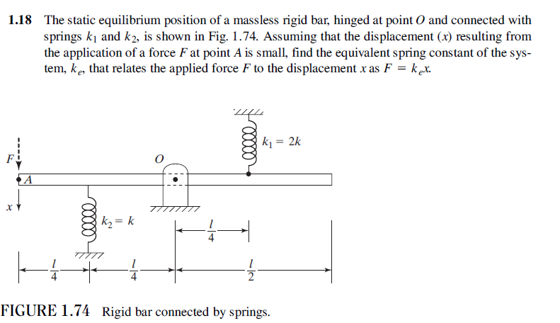Solved The static equilibrium position of a massless rigid | Chegg.com