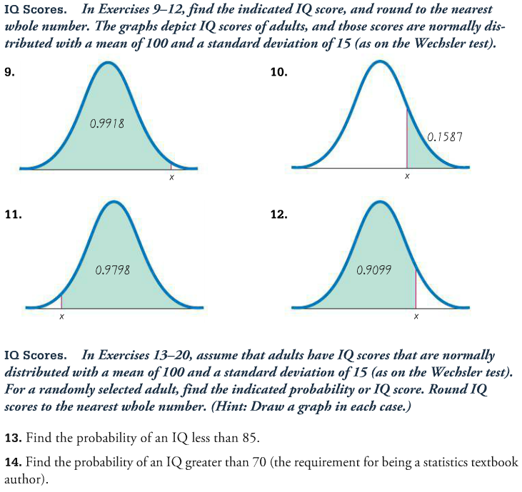 Solved IQ Scores. In Exercises 9-12, find the indicated IQ | Chegg.com