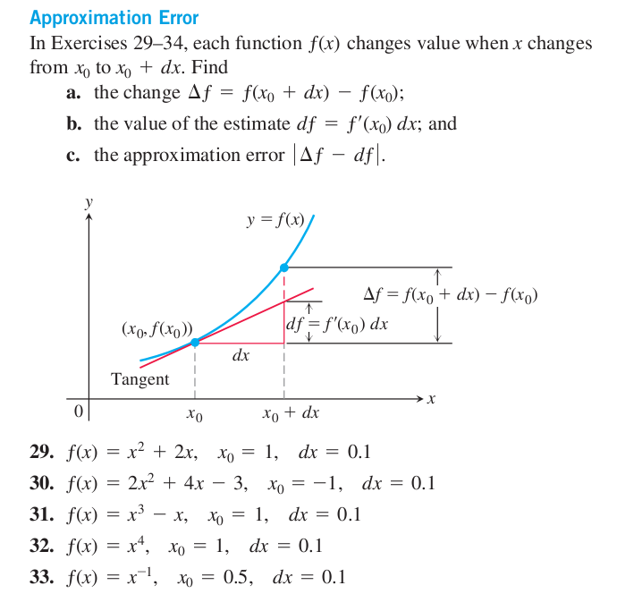 Solved In Exercises 29-34, each function f(x) changes value | Chegg.com