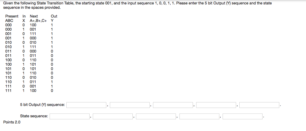 Solved Given the following State Transition Table, the | Chegg.com