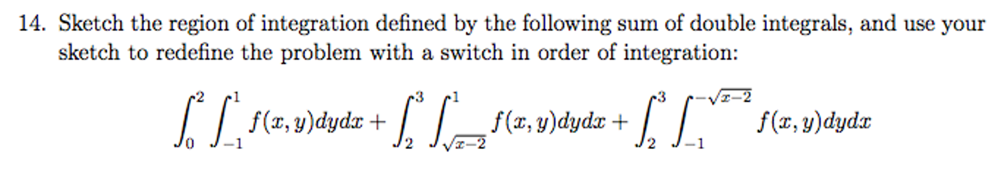 Solved Sketch the region of integration defined by the | Chegg.com
