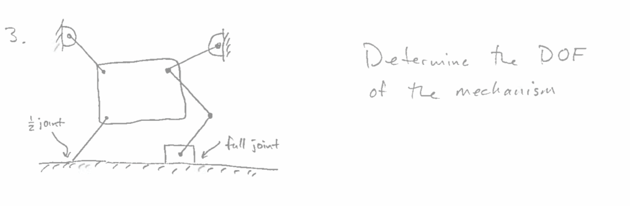 Solved Determine the DOF of the mechanism | Chegg.com Solved Determine the DOF of the mechanism | Chegg.com